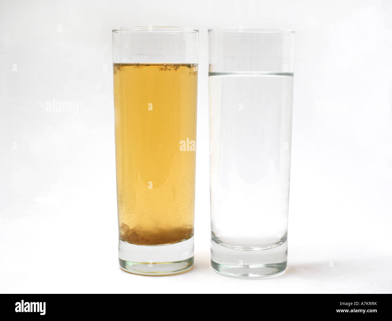 Glass of Clean Water & Glass of Dirty Water Stock Photo - Alamy