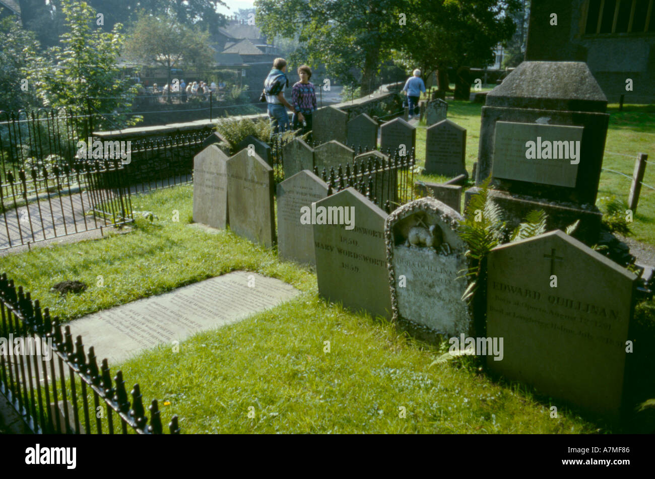 William Wordsworth Grave