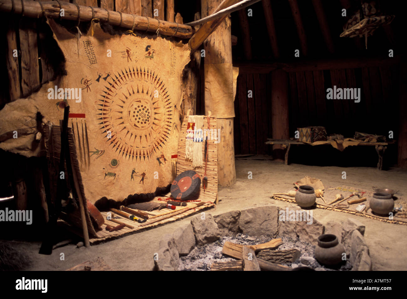 Hidatsa tribes hi-res stock photography and images - Alamy
