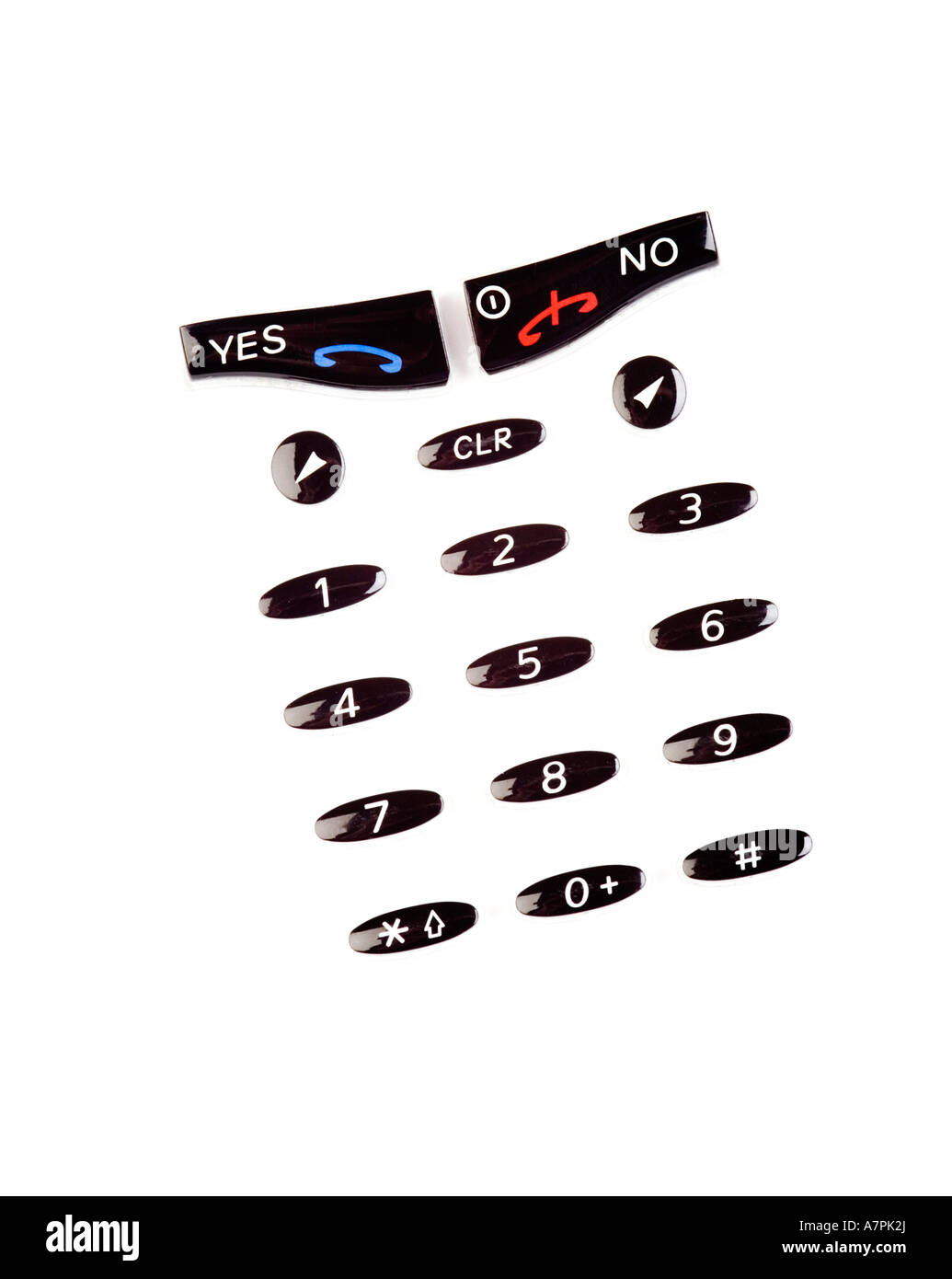 keys from mobile phone Stock Photo - Alamy