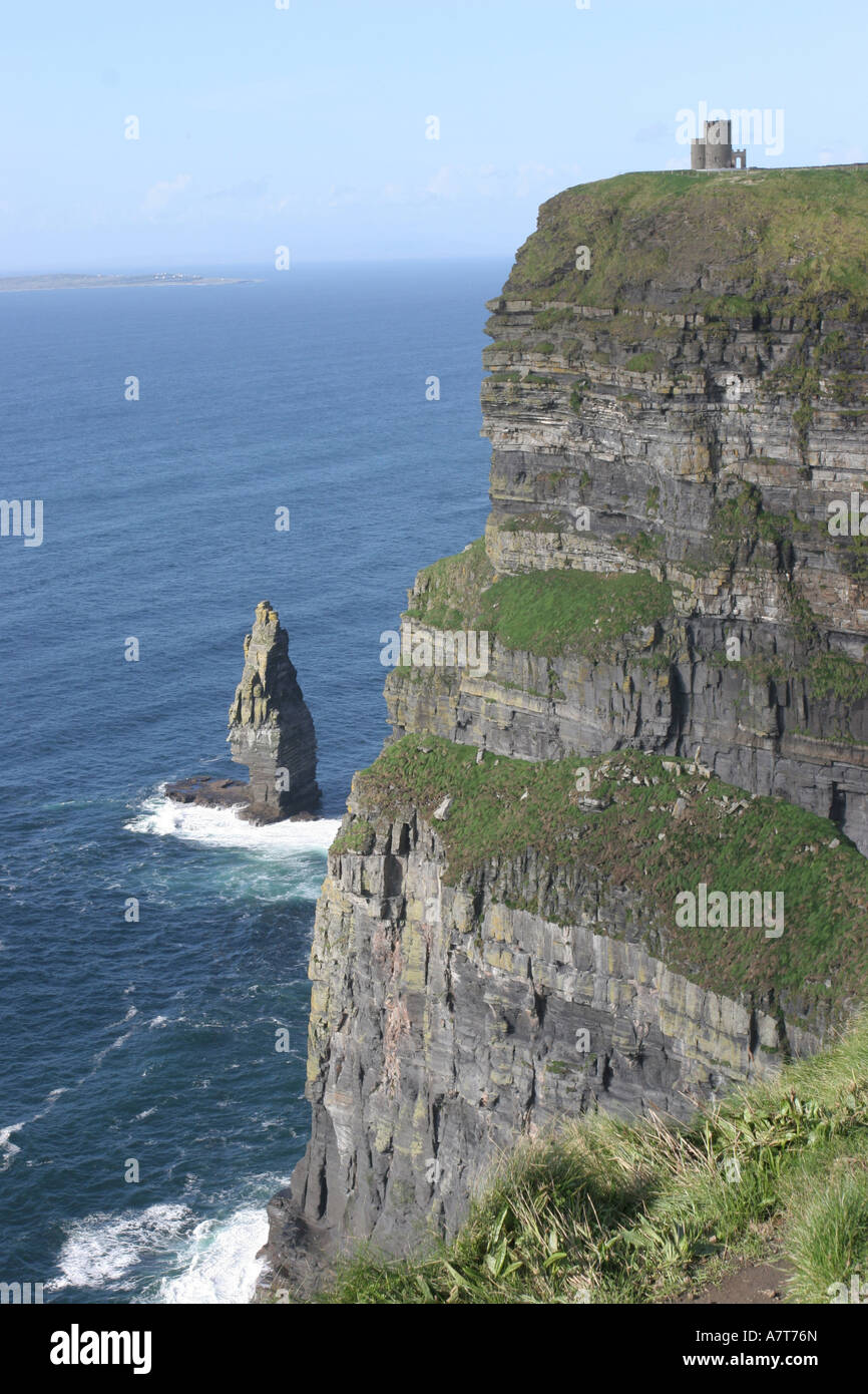Cliffs at coast Stock Photo - Alamy