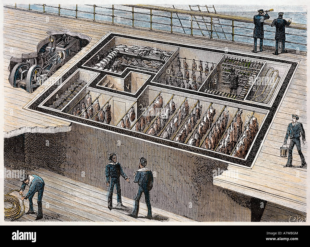 Machine room 19th century hi-res stock photography and images - Alamy