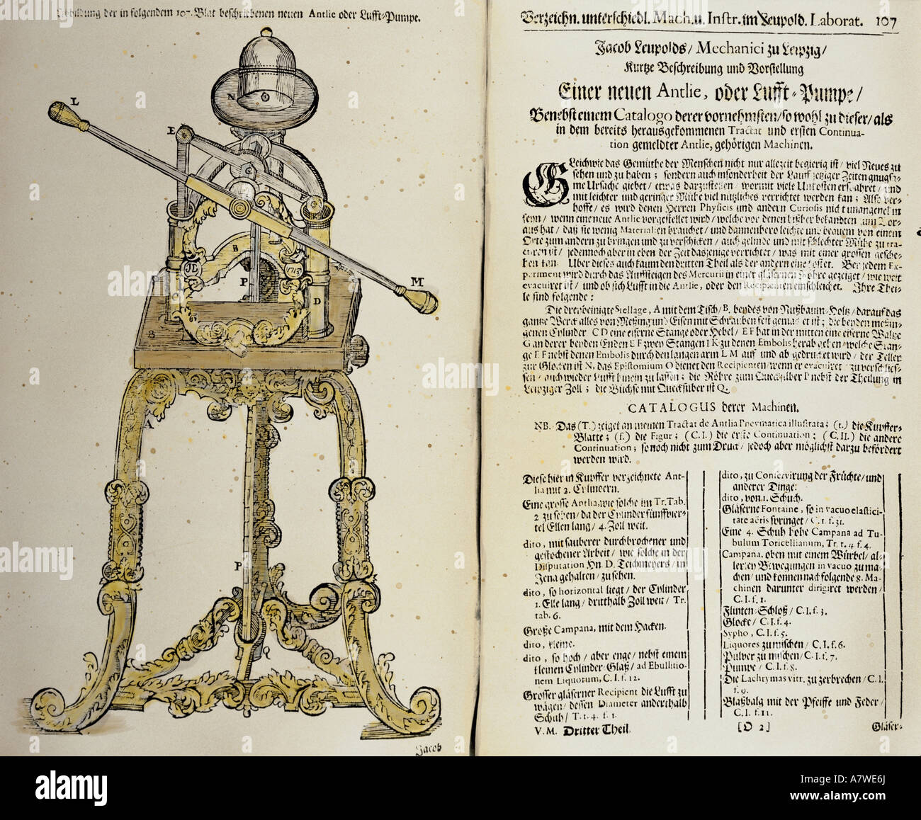 technics, hydraulics, air pump by Jacob Leupold, coloured woodcut ...