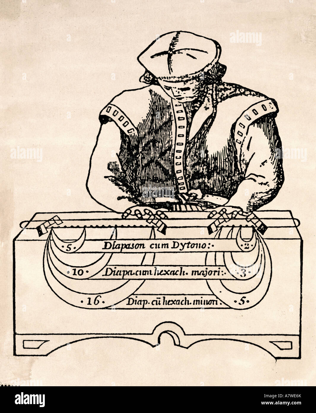 music, instruments, monochord, woodcut, "Musica theoria" by Lodovico ...