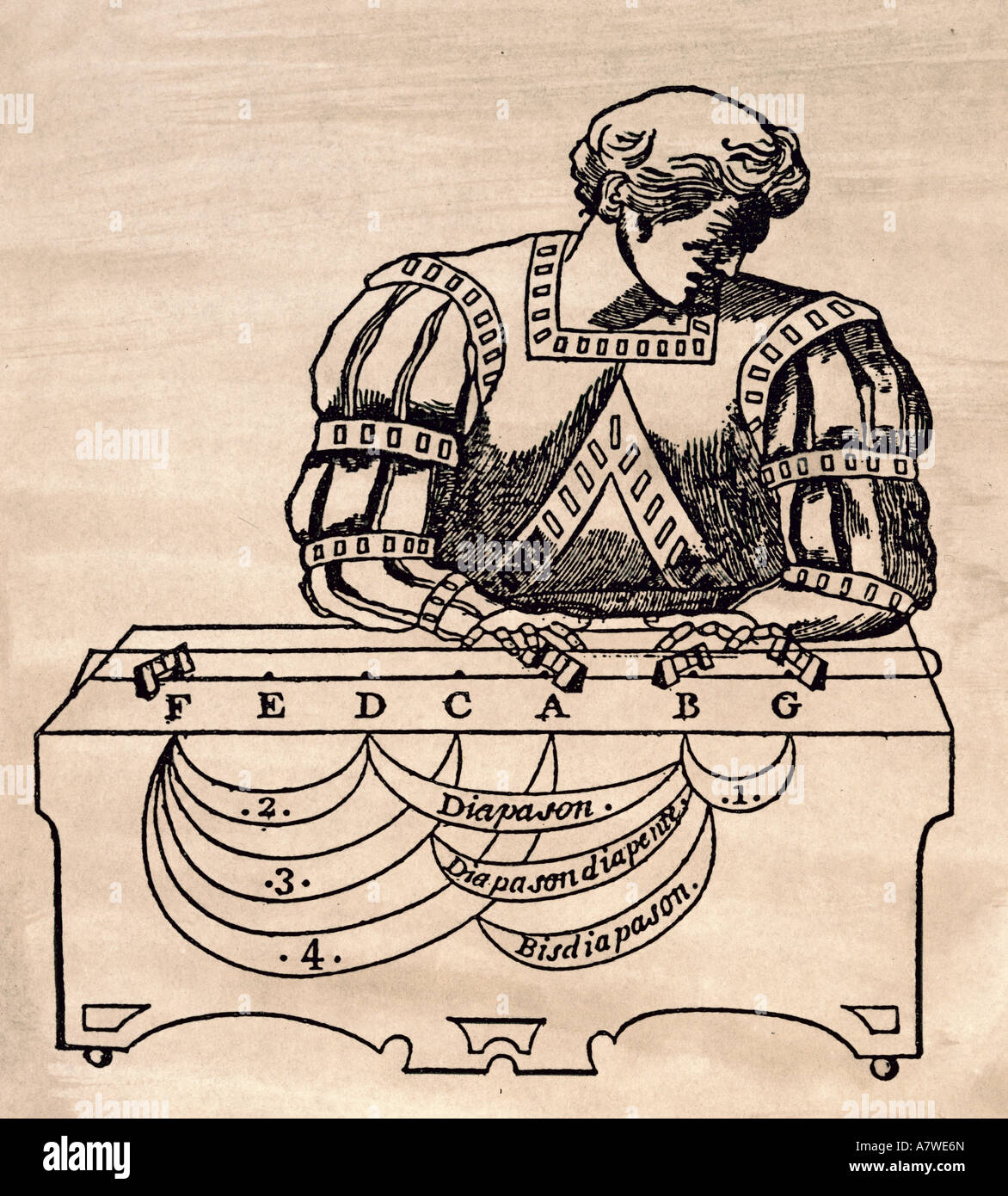 Monochord hi-res stock photography and images - Alamy