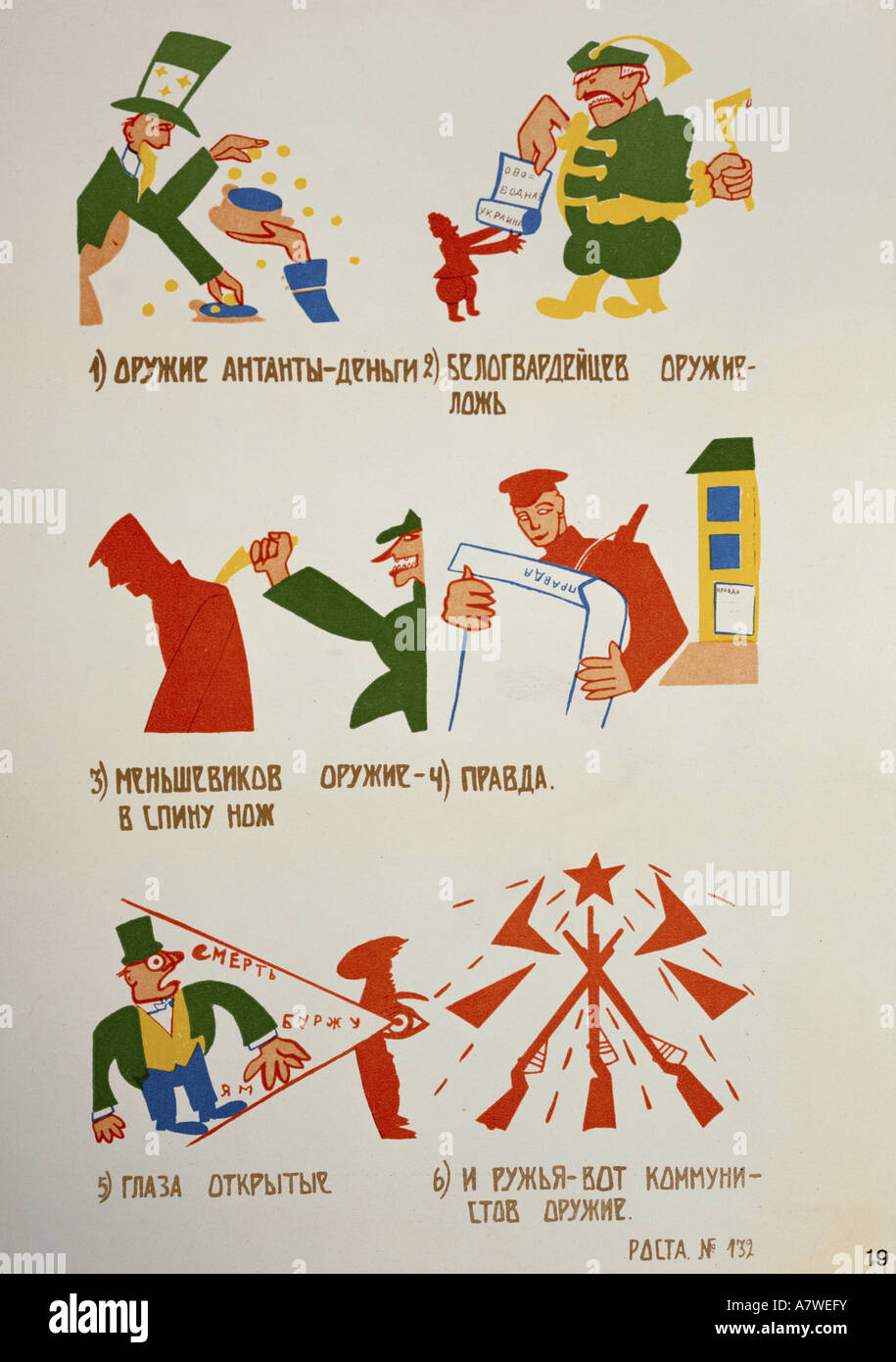 Soviet propaganda poster 1920 hi-res stock photography and images - Alamy