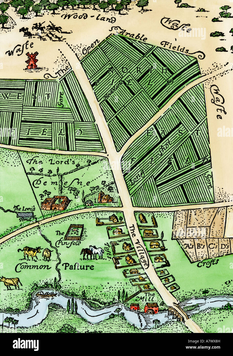 Arrangement of manor lands near a village in the Middle Ages Stock ...