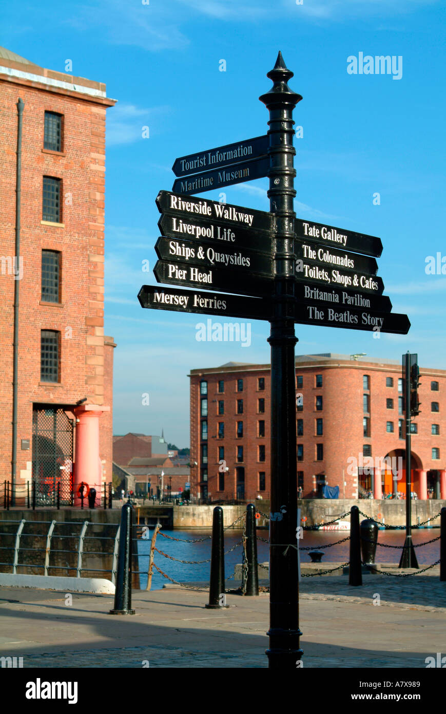 Street sign Albert Dock Liverpool Stock Photo - Alamy