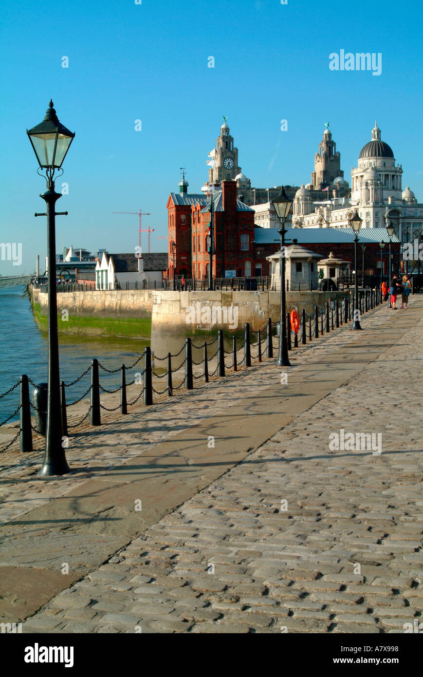 Riverside Walk Liverpool Stock Photo - Alamy