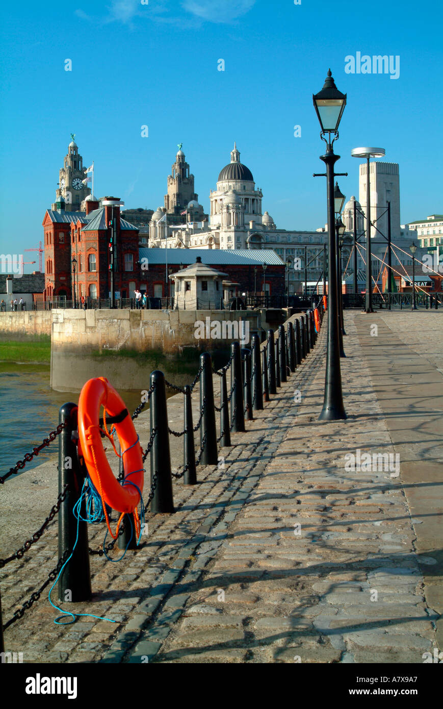 Riverside Walk Liverpool Stock Photo - Alamy