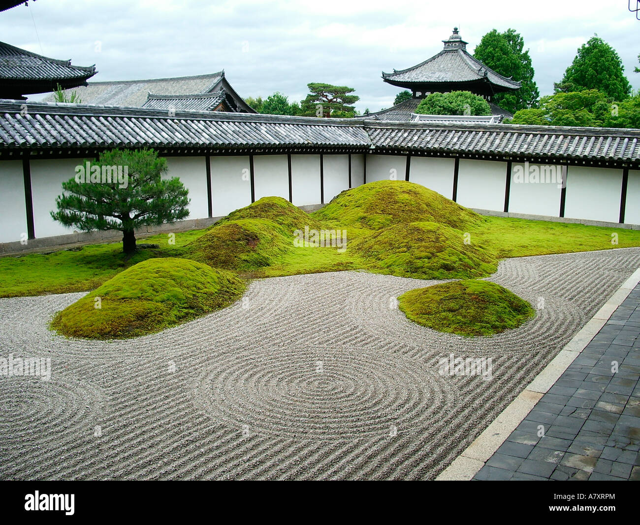 Asia, Japan, Kyoto. Zen Garden Stock Photo - Alamy