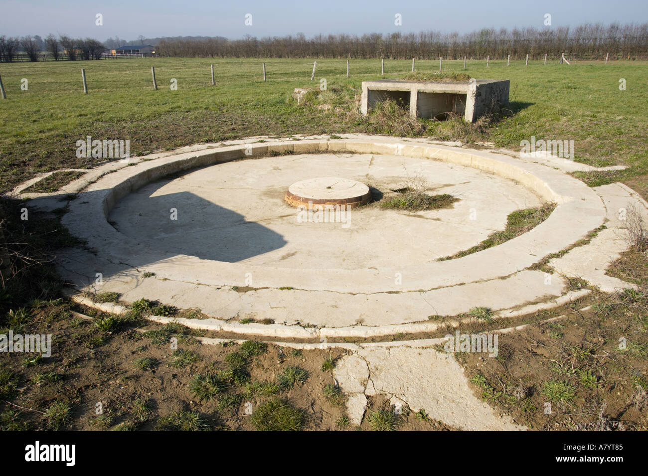 Ww2 gun emplacements hi-res stock photography and images - Alamy