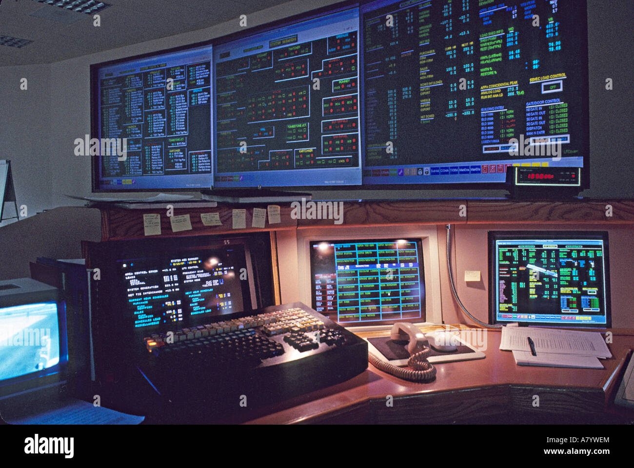Control room Bay Area Rapid Transit Oakland Stock Photo - Alamy