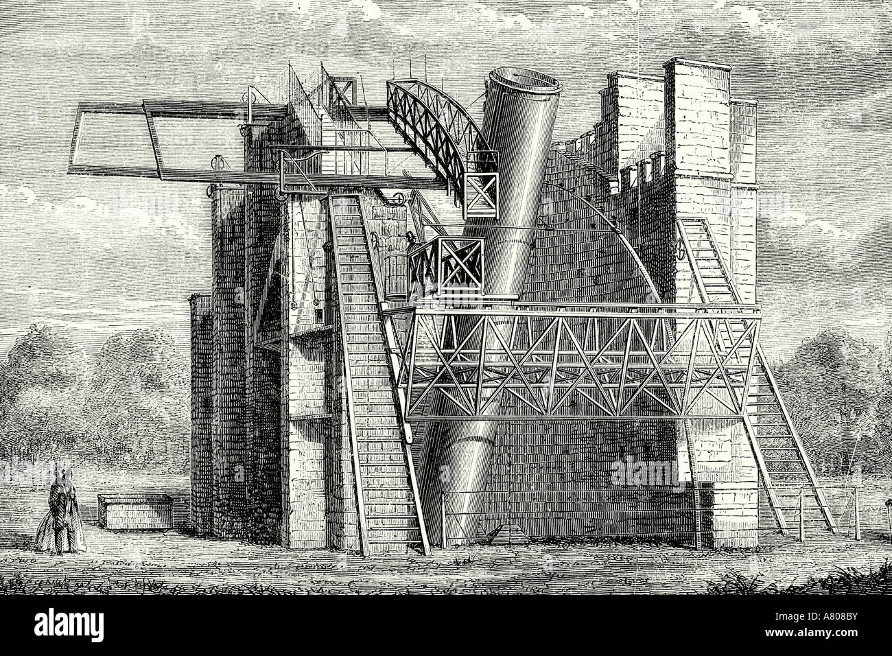 Lord Rosse telescope. Parsonstown Observatory. Ireland. Antique ...