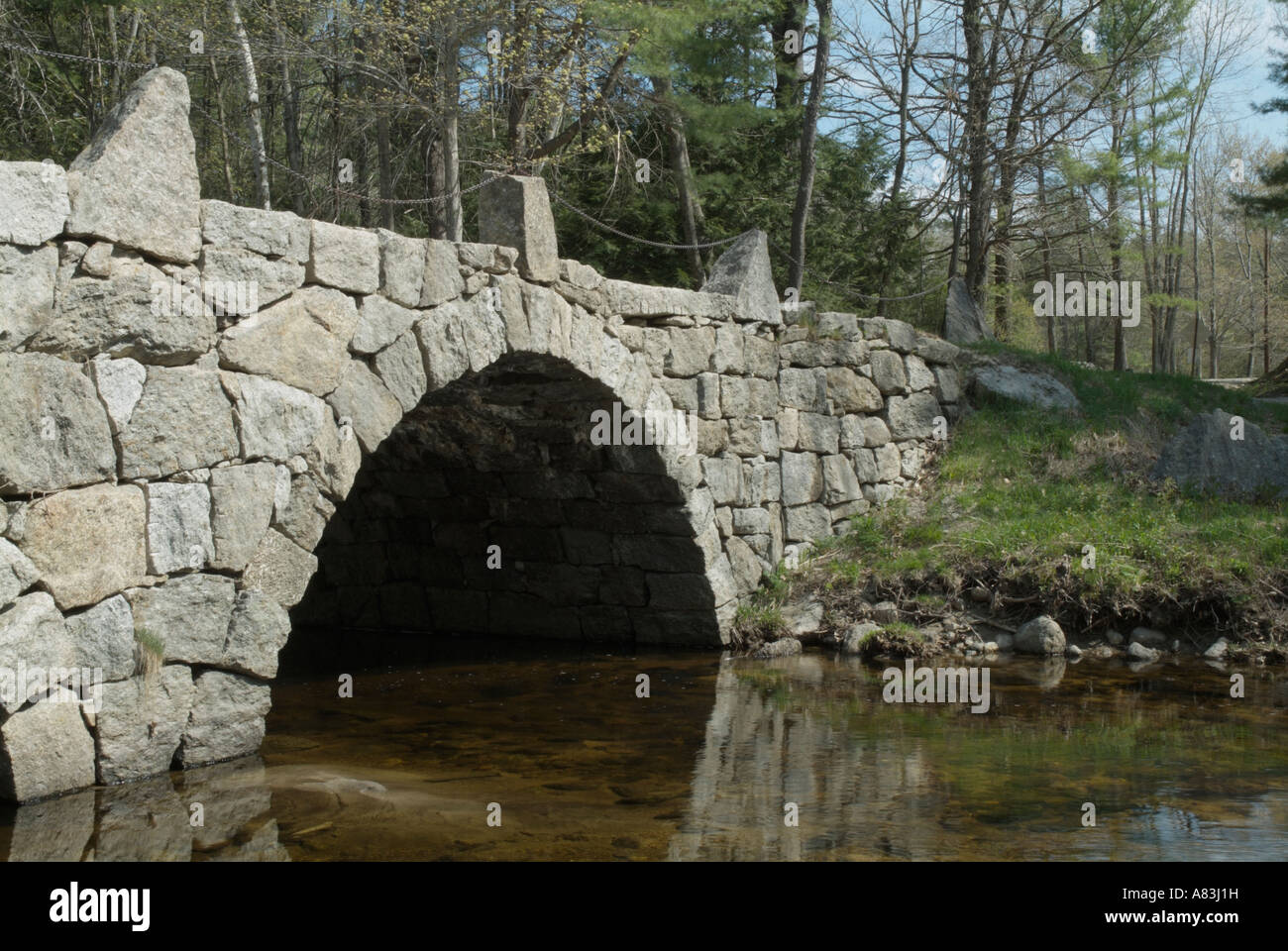 Road block on north bridge hi-res stock photography and images - Alamy
