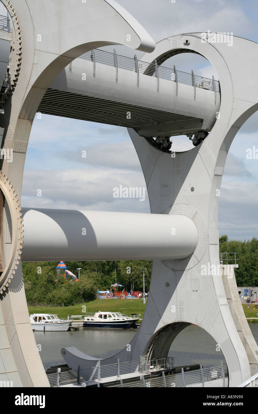 Falkirk Wheel a rotating boat lift joining Forth and Clyde canal with ...