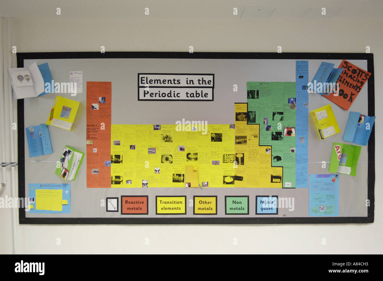 school art display work detail primary school work show illustrate ...