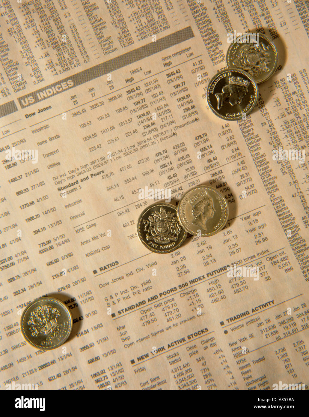 Stock market indicies hi-res stock photography and images - Alamy