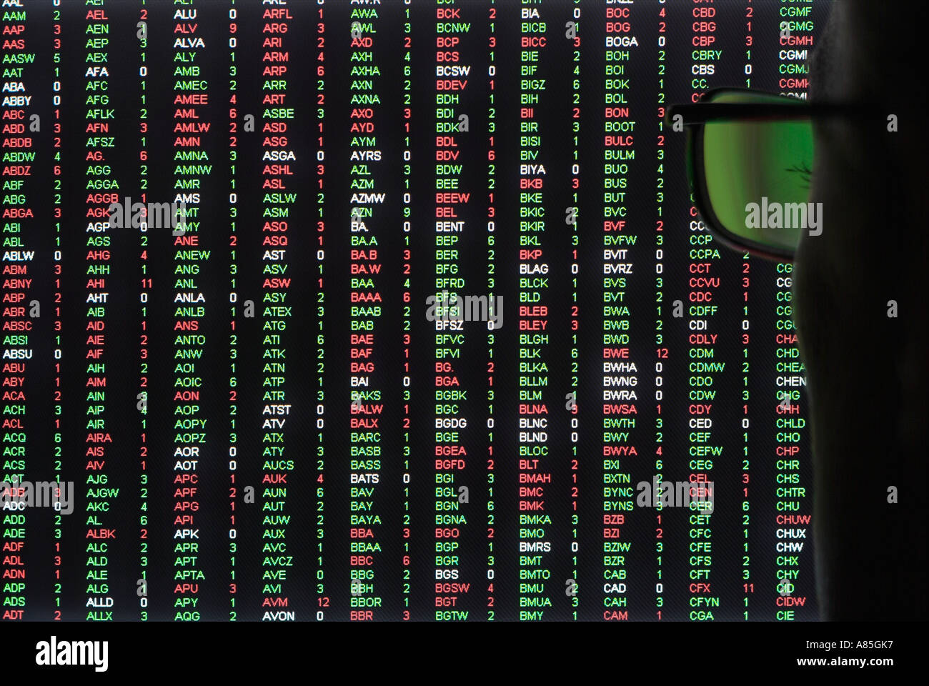 Trading screen hi-res stock photography and images - Alamy
