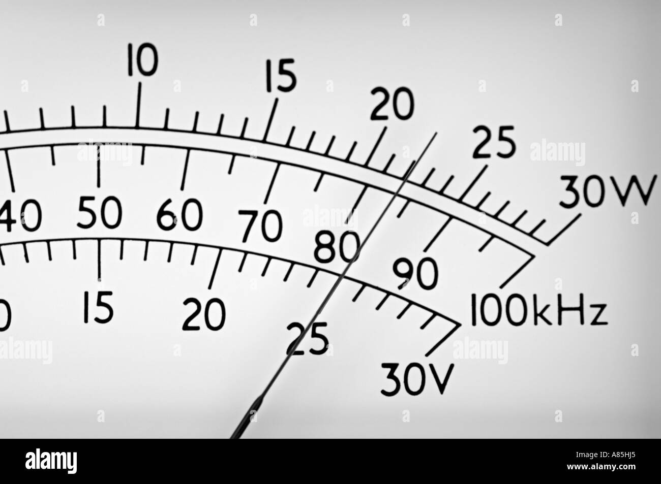 Measurement meter Black and White Stock Photos & Images - Alamy