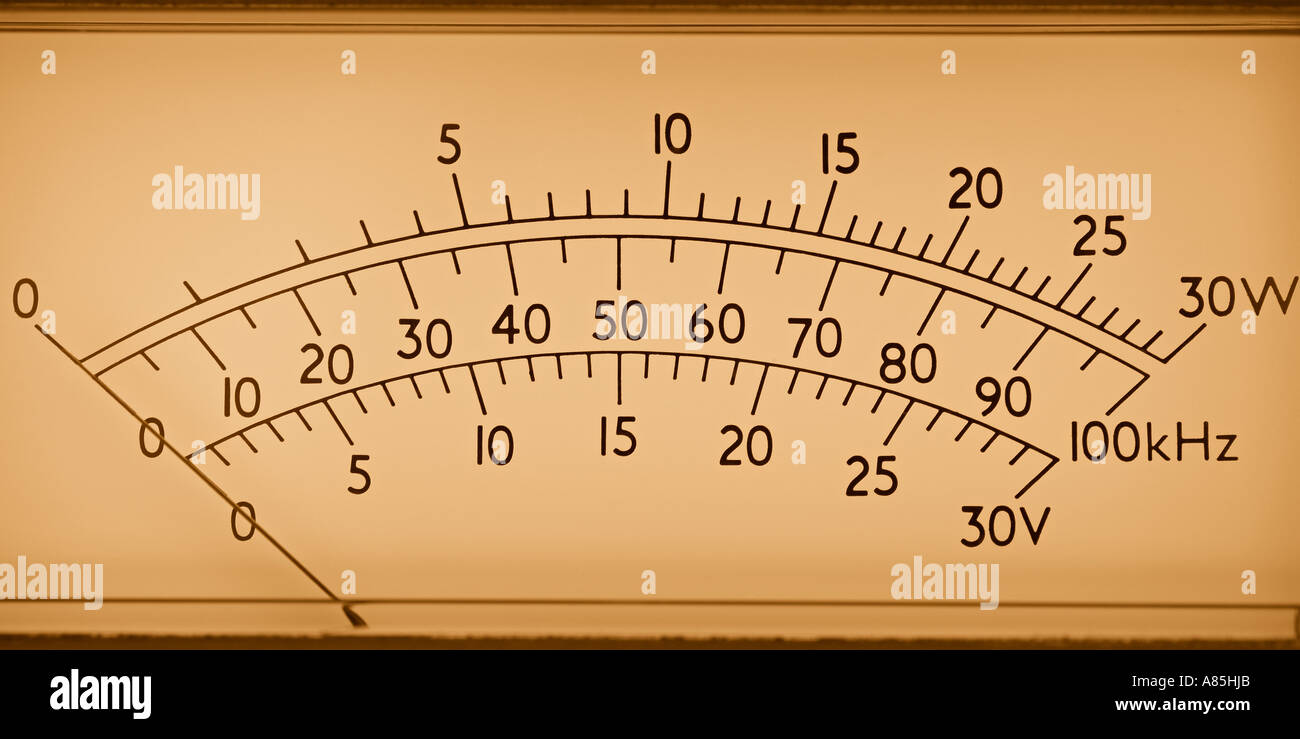 Meter Display, Close Up Stock Photo - Alamy