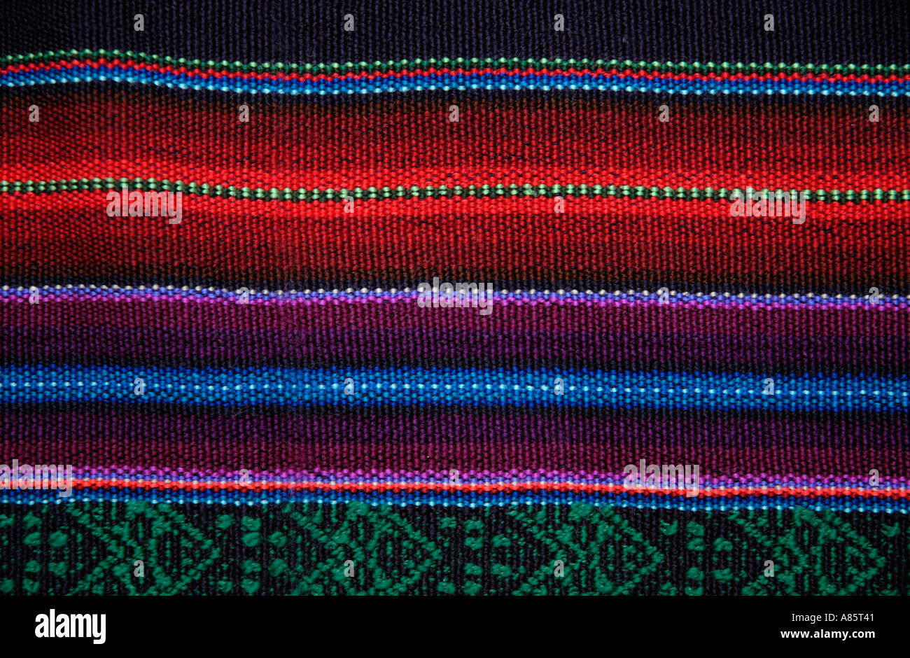 Traditional guatemalan weaving hi-res stock photography and images - Alamy