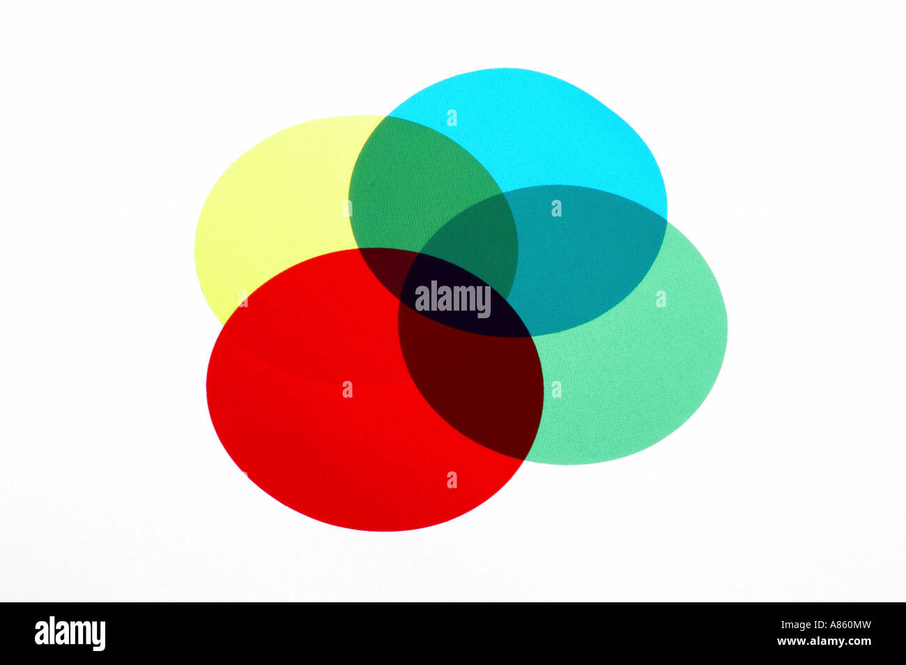 Visible mixing Cut Out Stock Images & Pictures - Alamy