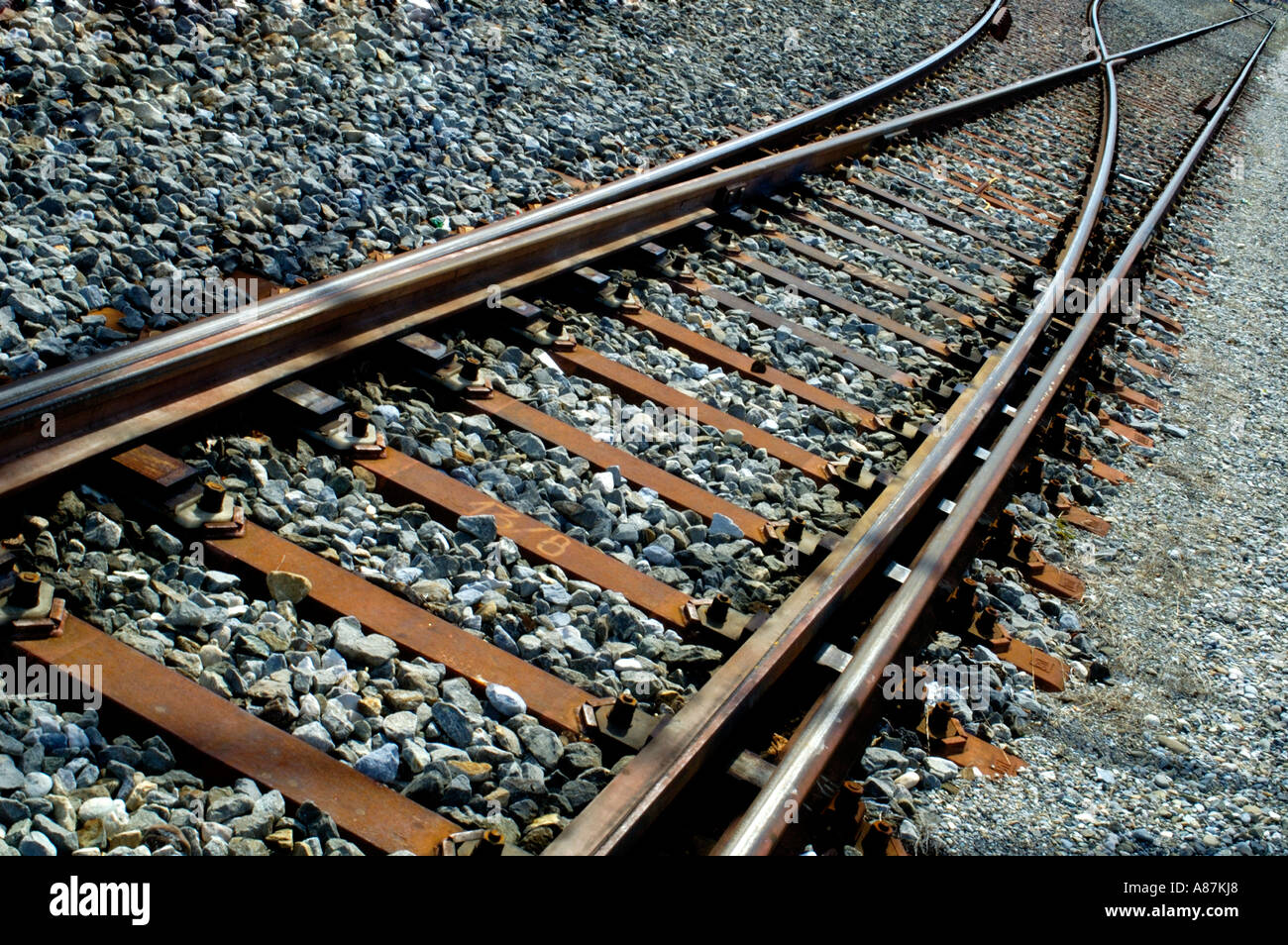 Track curvature hi-res stock photography and images - Alamy