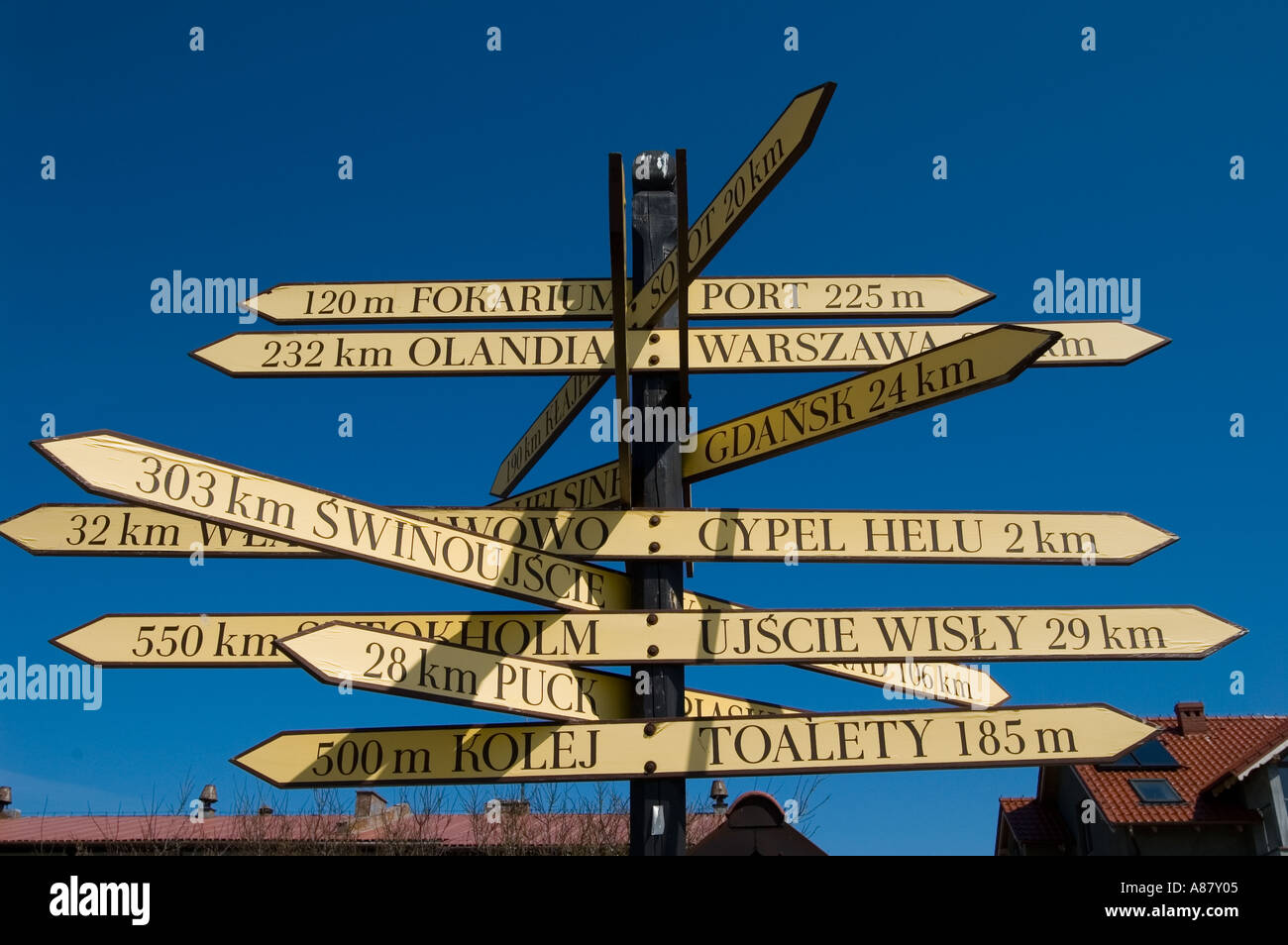 Sign for tourist attractions in Hel Pomorskie Poland Stock Photo - Alamy