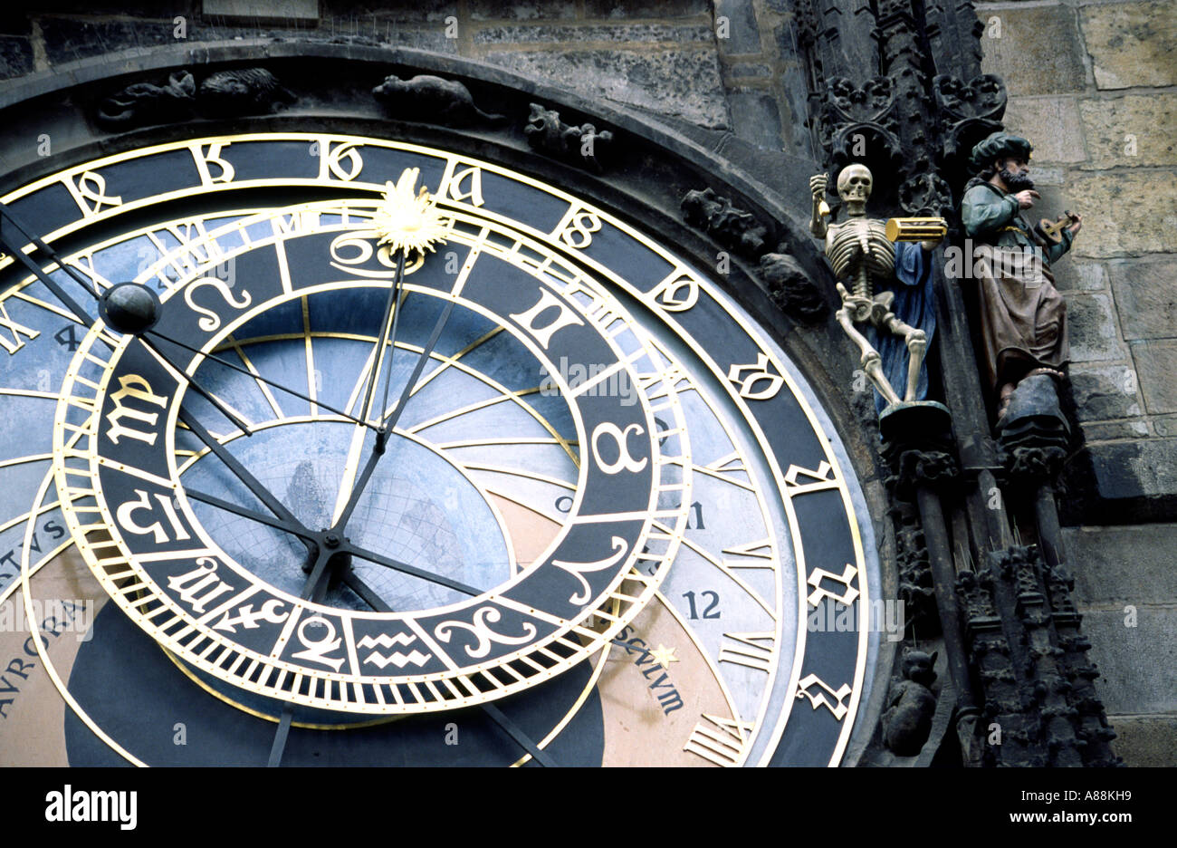 Horizontal landscape detail of skeleton on Old Town Clock Tower, Prague ...