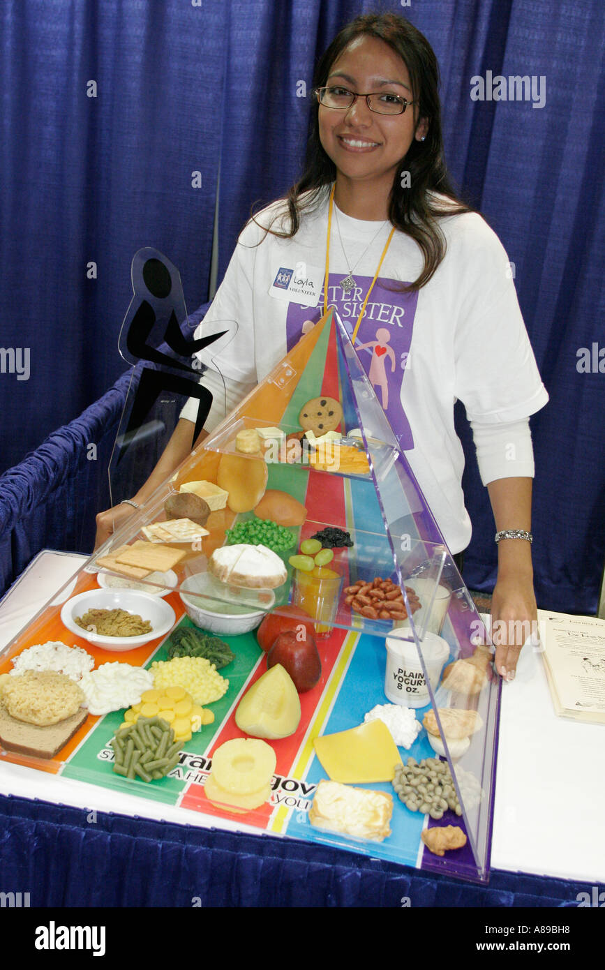Miami Florida,National Woman's Heart Day Health Fair,food pyramid ...