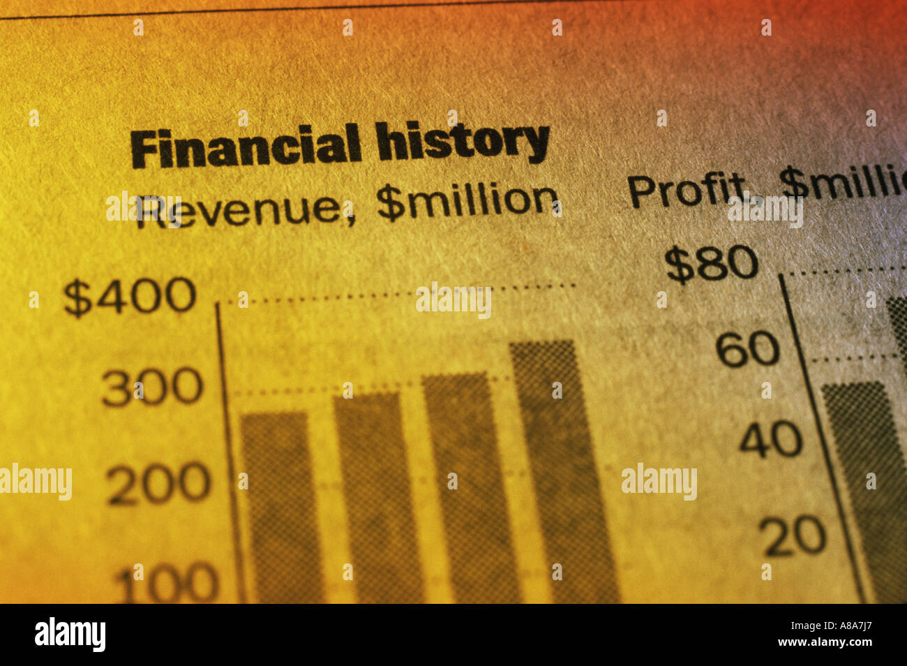 History graph hi-res stock photography and images - Alamy
