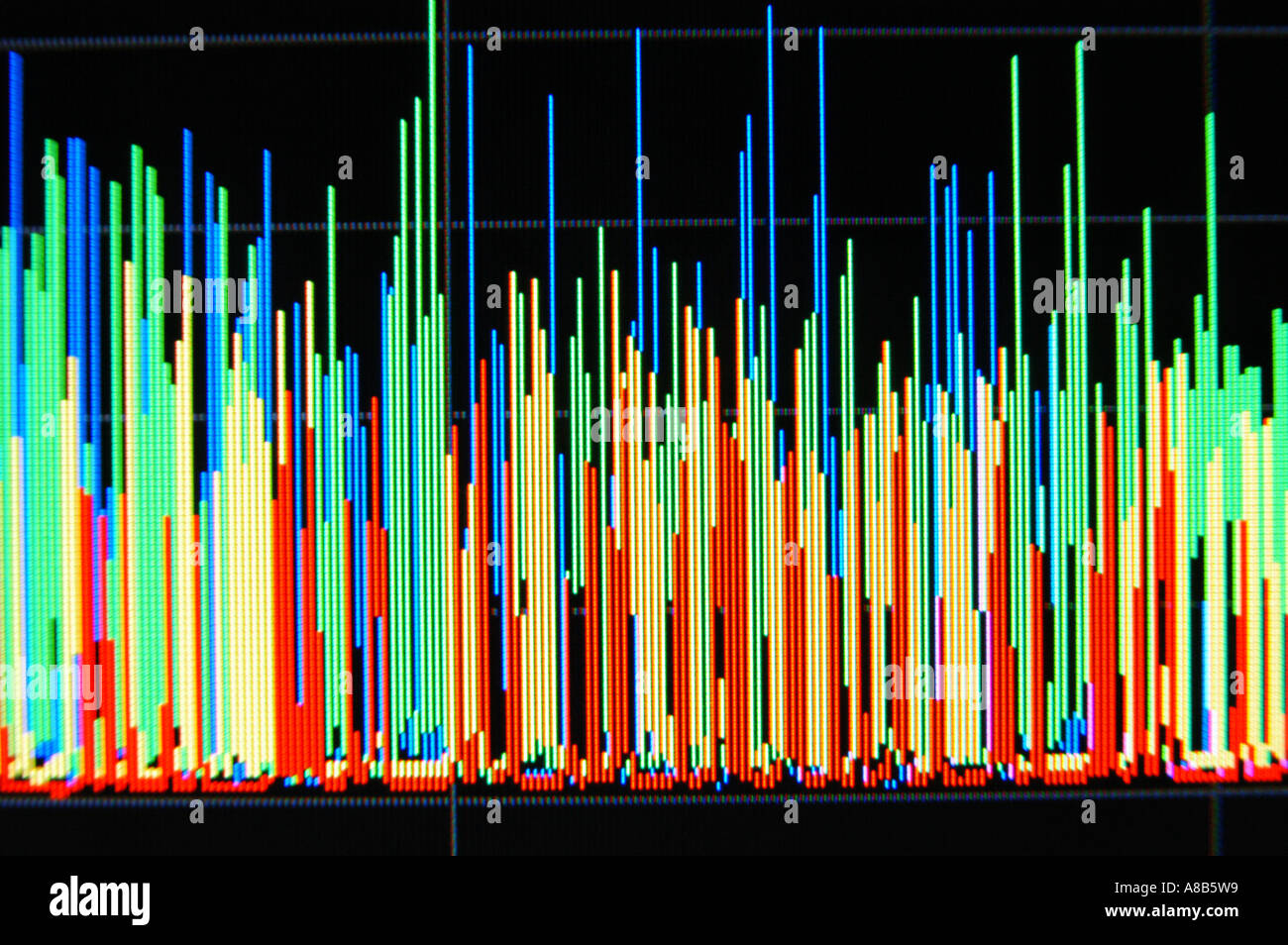 Spike chart hi-res stock photography and images - Alamy