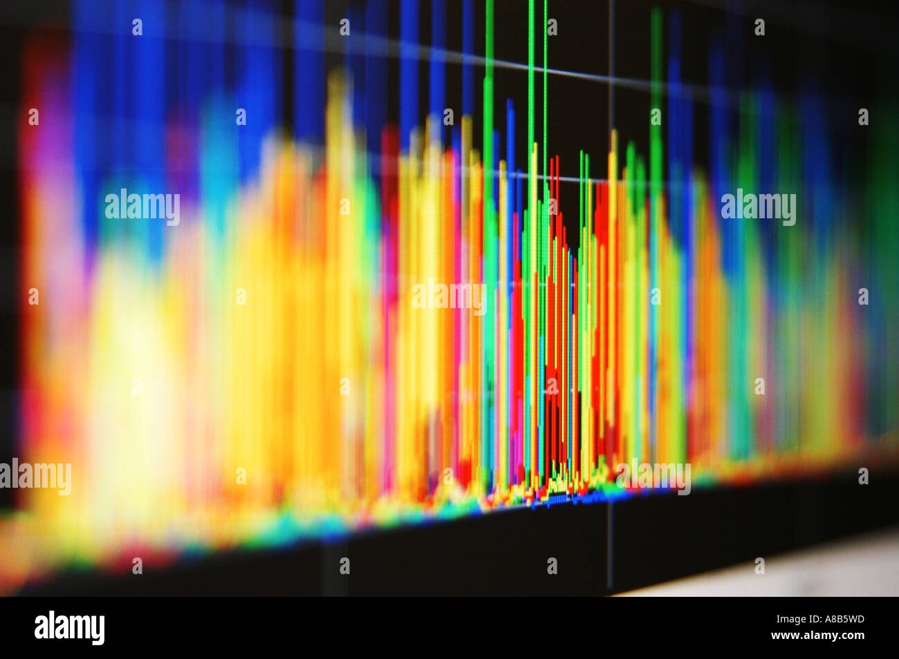 Brightly coloured scientific measurement chart on screen. Close up ...
