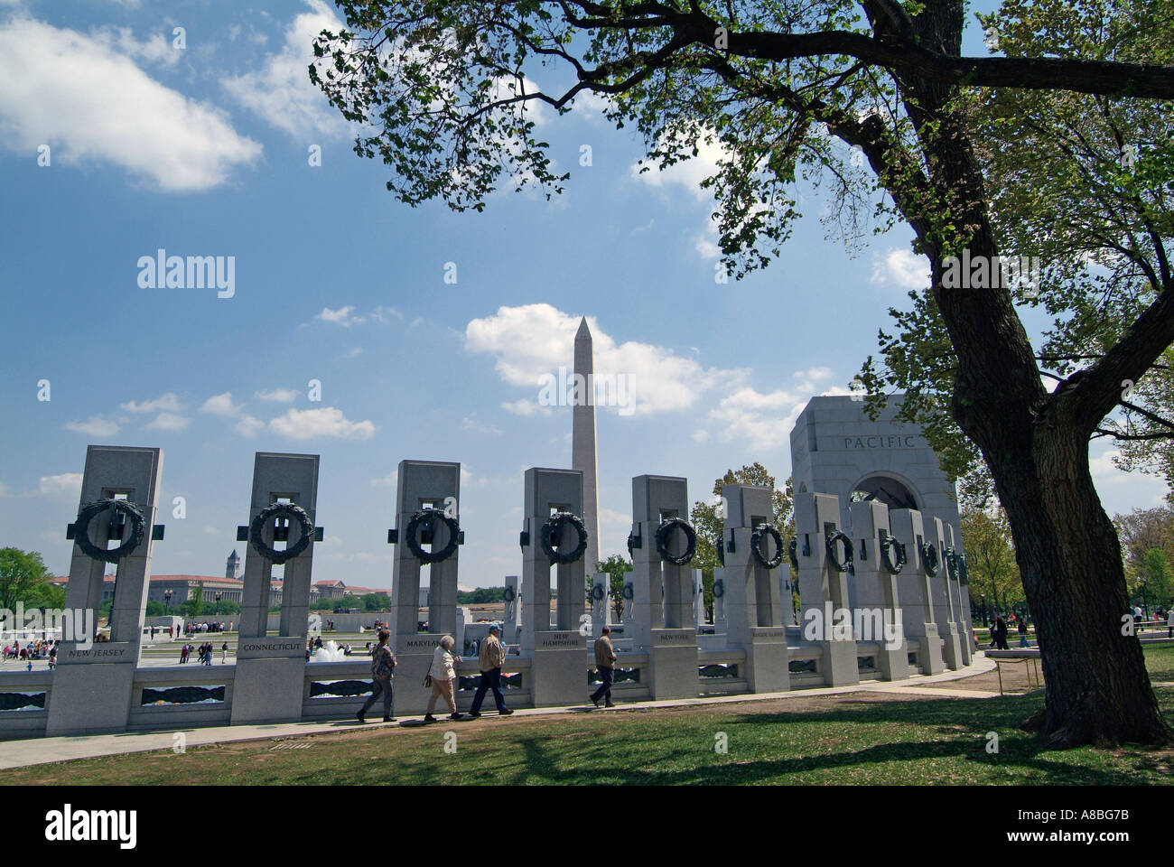 World War II Memorial Stock Photo - Alamy