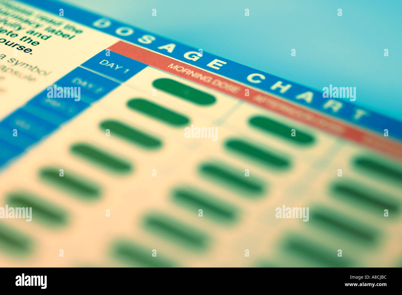 Dosage information hi-res stock photography and images - Alamy