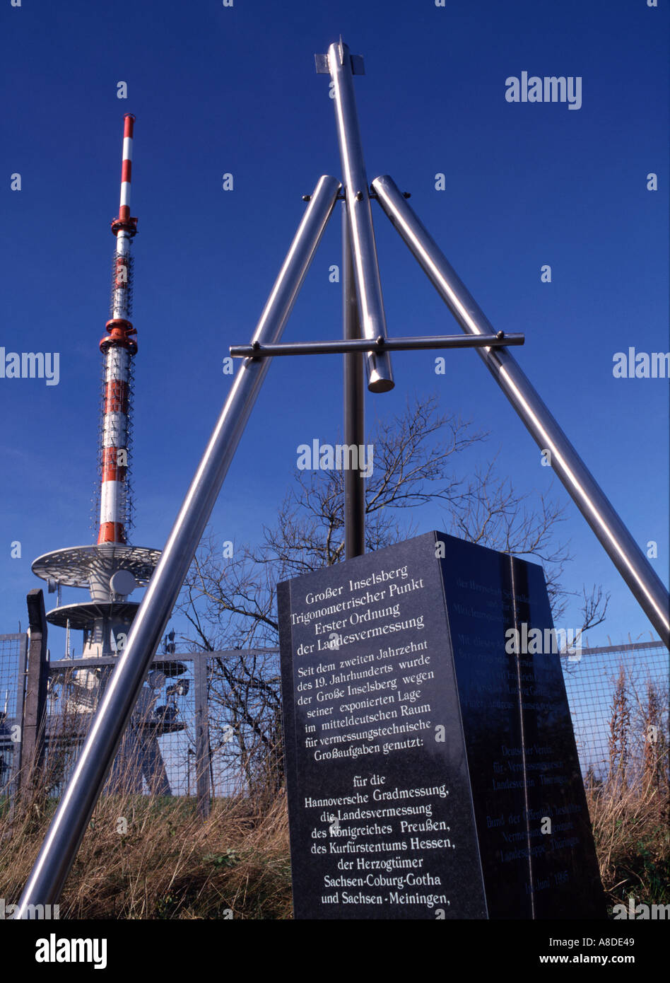 Trigonometric point hi-res stock photography and images - Alamy Trigonometric point hi-res stock photography and images - Alamy