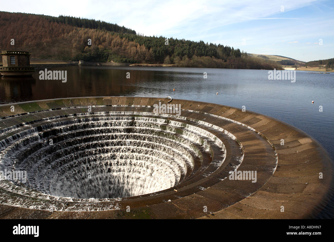 Ladybower reservoir, Derbyshire UK Stock Photo - Alamy