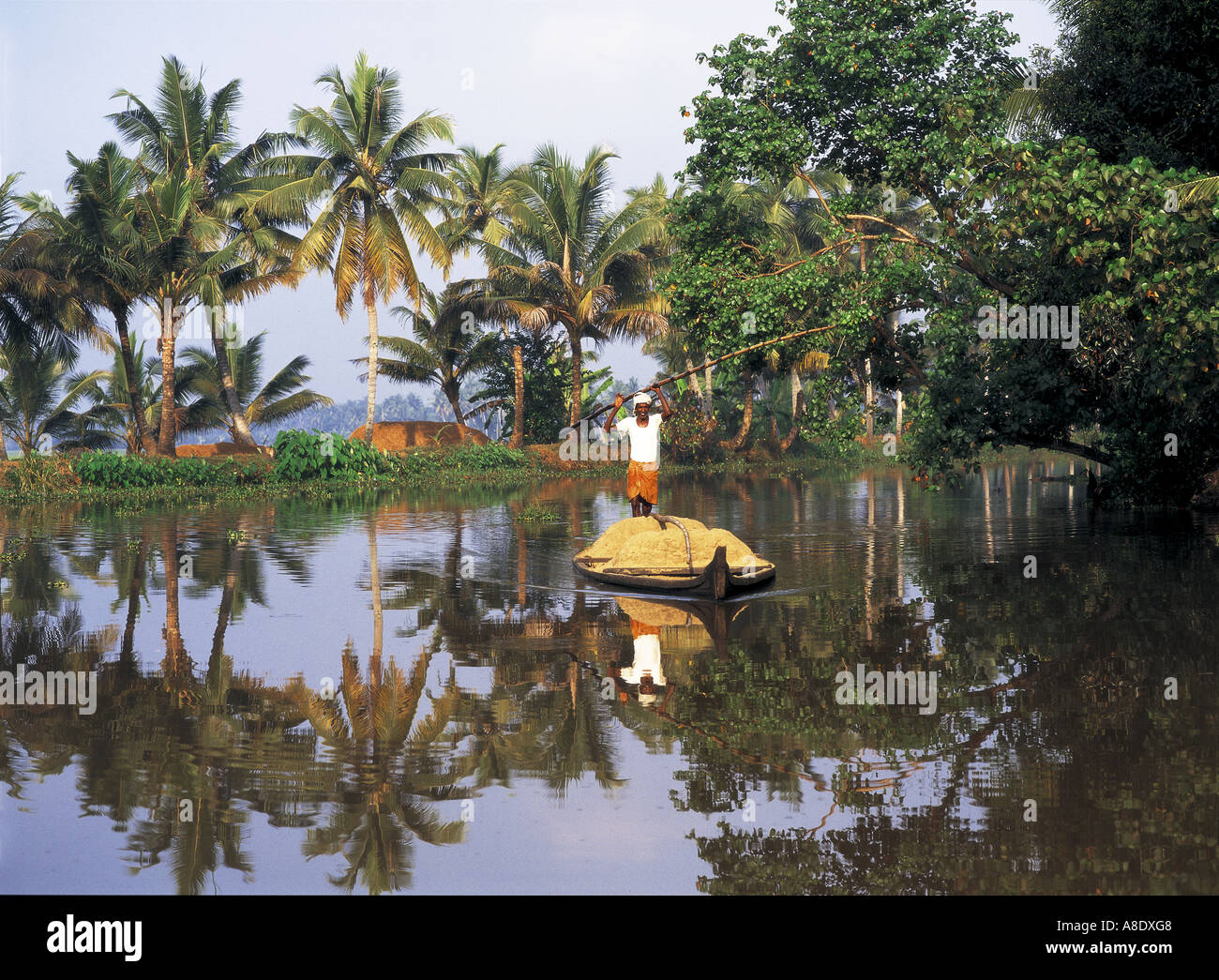 Backwater Kumarakom Kerala South India Stock Photo - Alamy