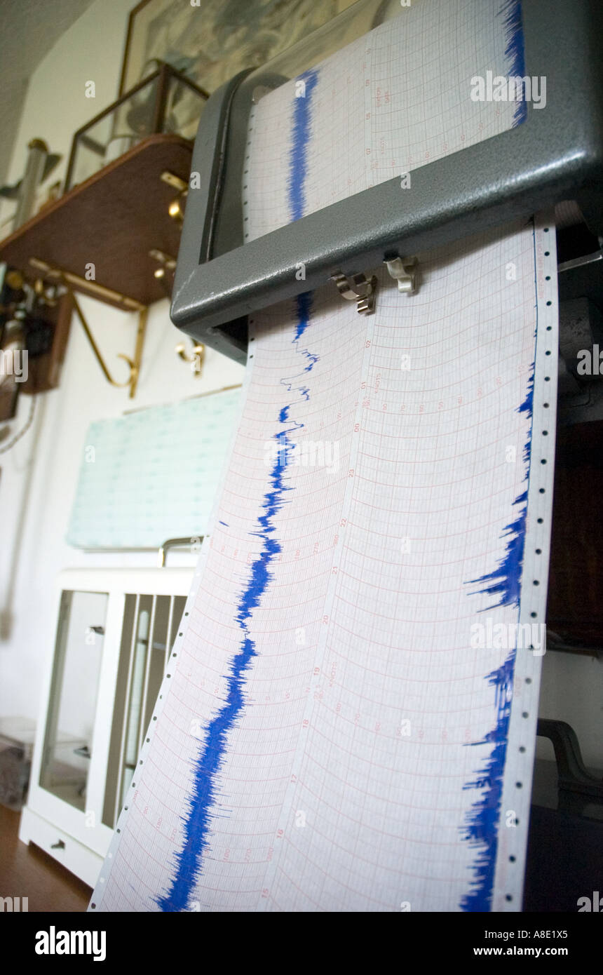 Old wind speed and distance machine printout Stock Photo - Alamy