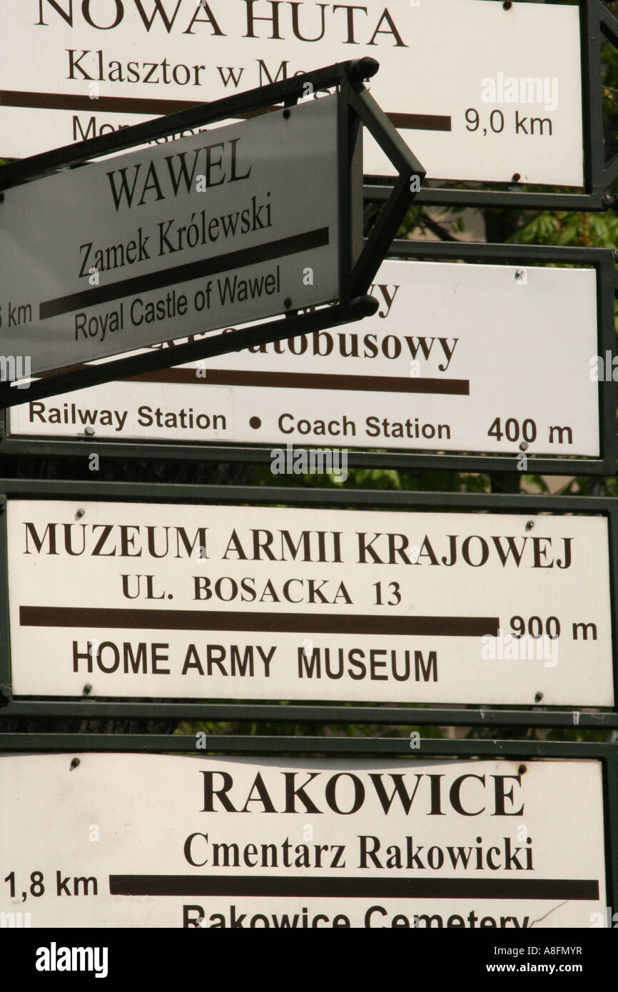 Krakow Signs