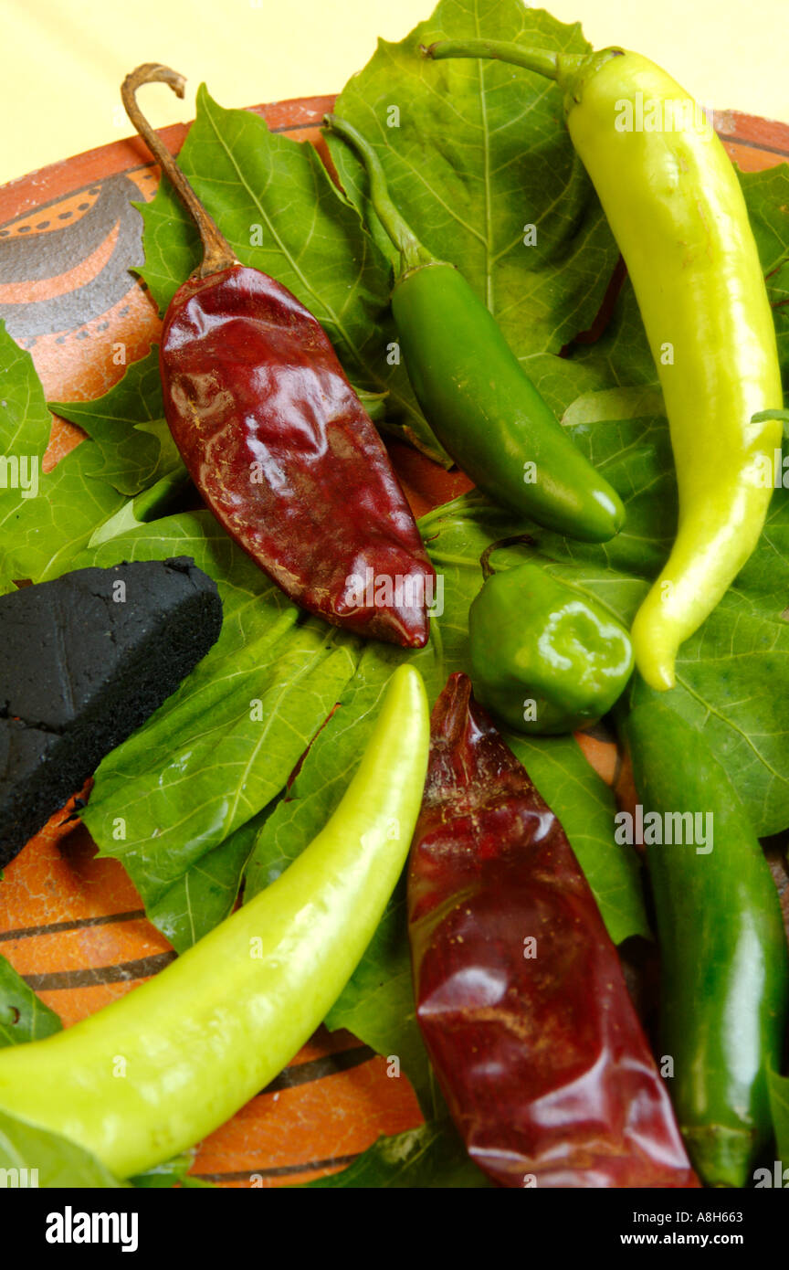 Mayan food ingredients hi-res stock photography and images - Alamy