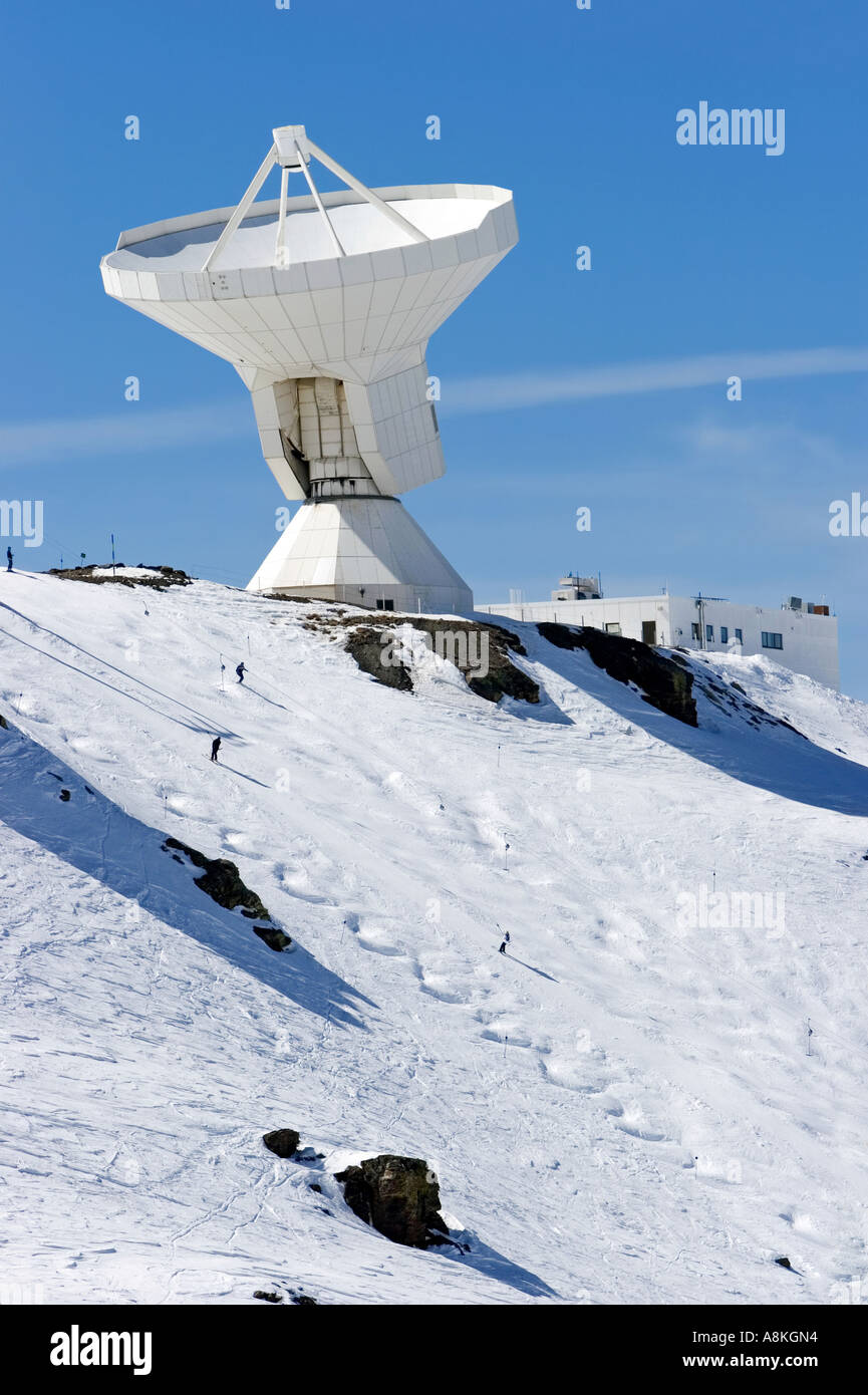 Snowy ski slopes of Pradollano ski resort in the Sierra Nevada ...