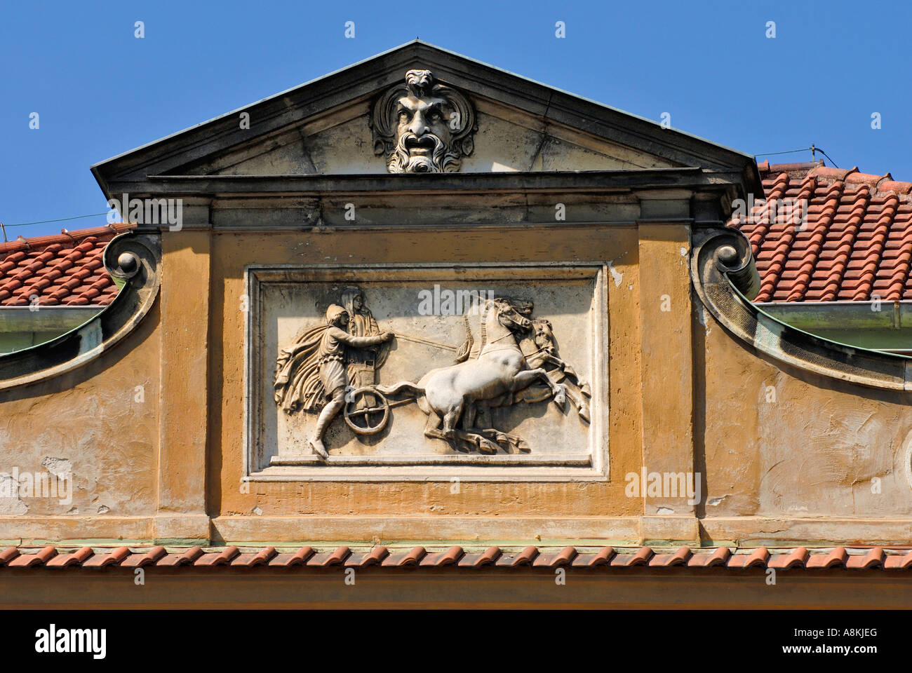 Lenbach house museum hi-res stock photography and images - Alamy