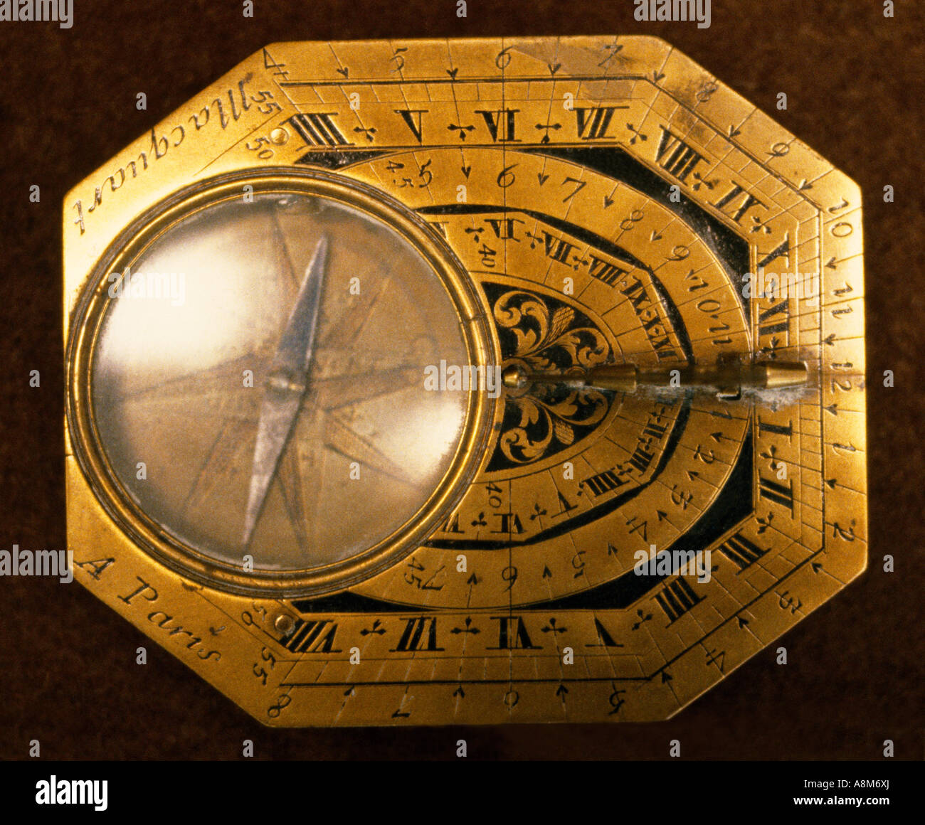 Compass dial hi-res stock photography and images - Alamy
