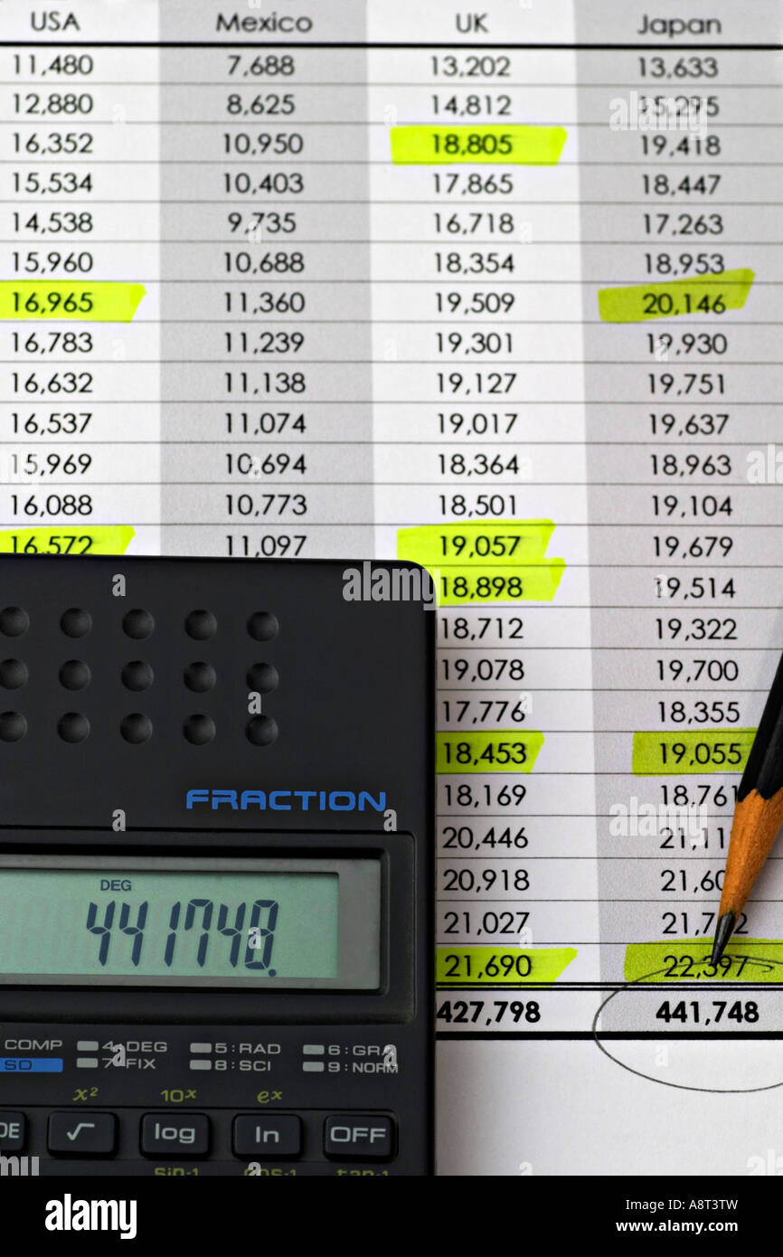 Calculator and Spreadsheet Widget Units Manufactured Stock Photo - Alamy Calculator and Spreadsheet Widget Units Manufactured Stock Photo - Alamy