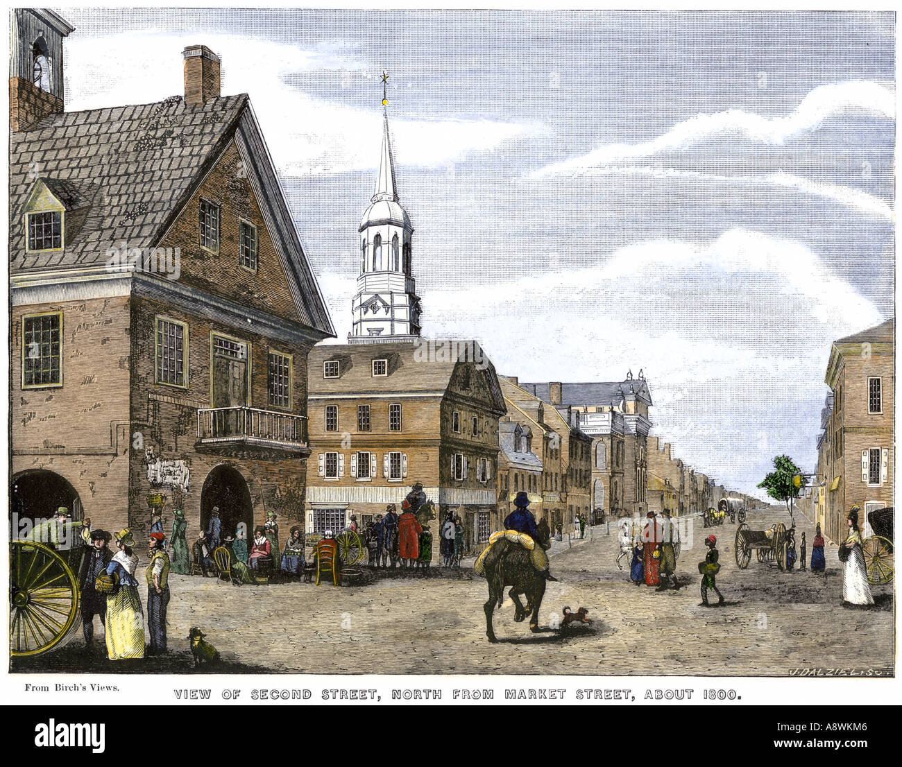 Philadelphia about 1800 looking north up Second Street from Market ...