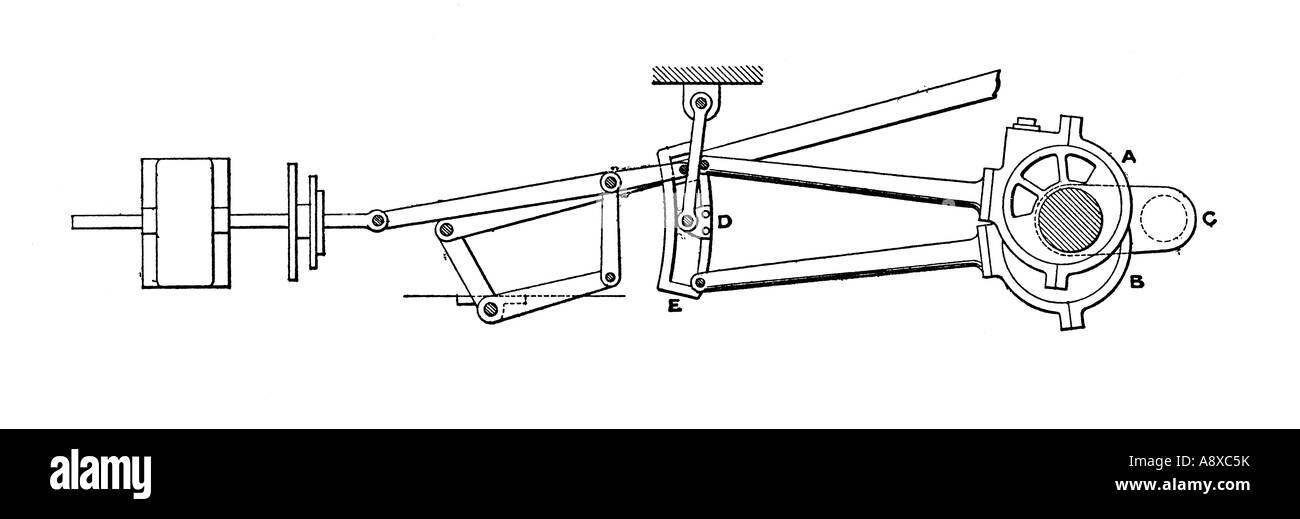 Steam locomotive diagram hi-res stock photography and images - Alamy