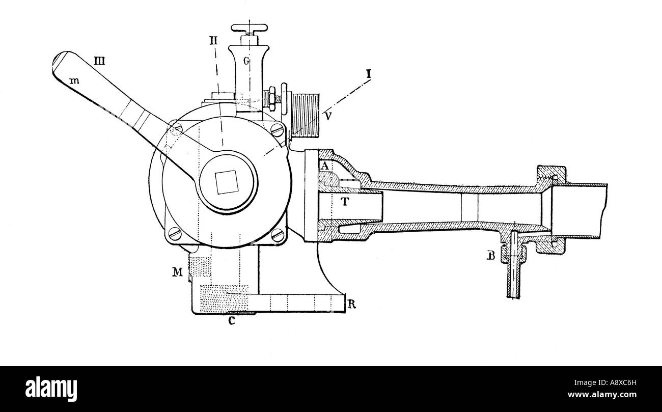 CONTROL MECHANISM OF SOULERIN STEAM TRAIN BRAKE SYSTEM Stock Photo - Alamy