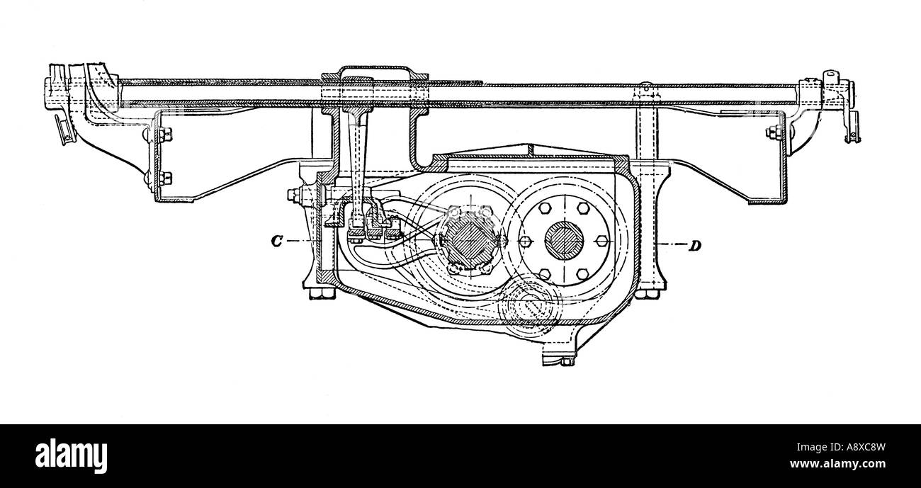 Gearbox diagram hi-res stock photography and images - Alamy